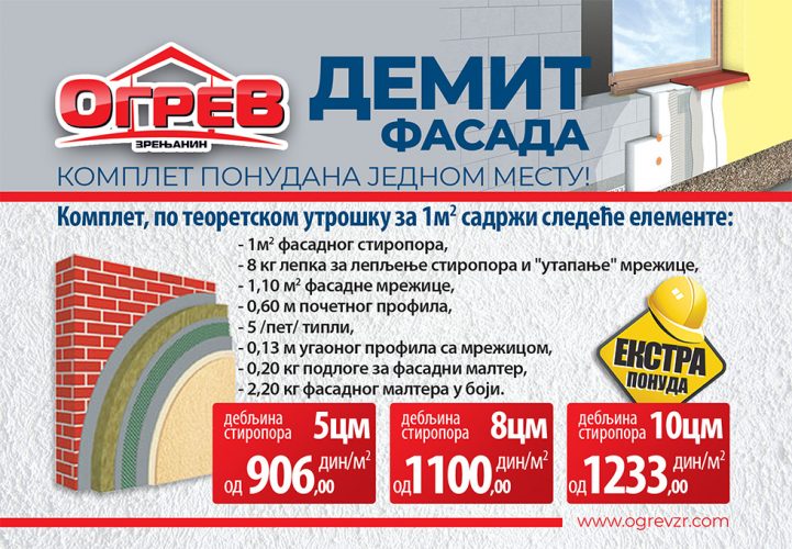 Demit fasada - kompletna ponuda na jednom mestu!